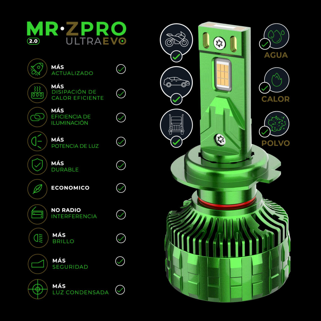 MR Zpro Ultra Evo – MISTER LED